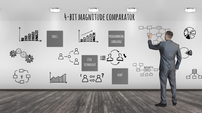 4-bit magnitude comparator project. by N J on Prezi