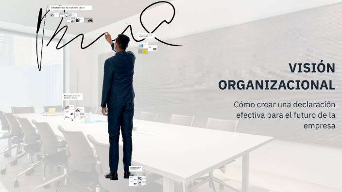 VISIÓN ORGANIZACIONAL by Jair Pedroza on Prezi