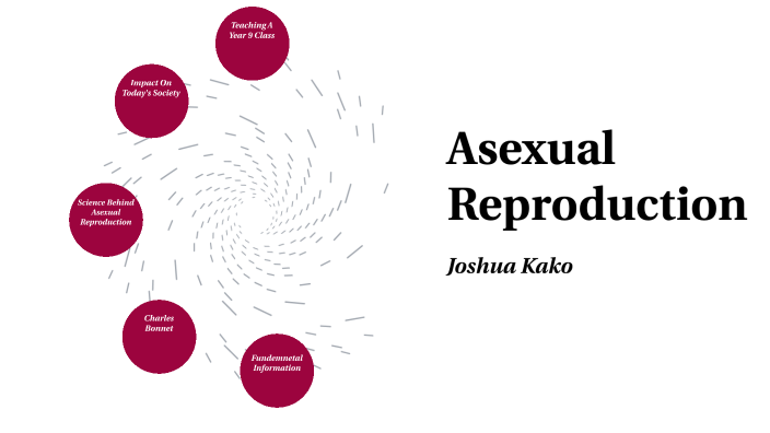 Science - Asexual Reproduction by Joshua Kako on Prezi