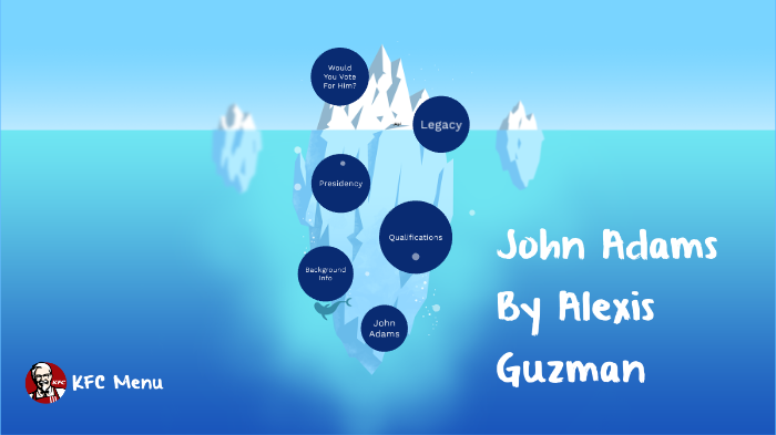 John Adams Presentation By Alexis Guzman On Prezi
