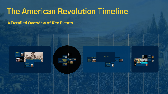 The American Revolution Timeline by Scarlet MAGO on Prezi