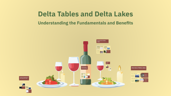 Delta Tables and Delta Lakes by Gullar Garayeva on Prezi