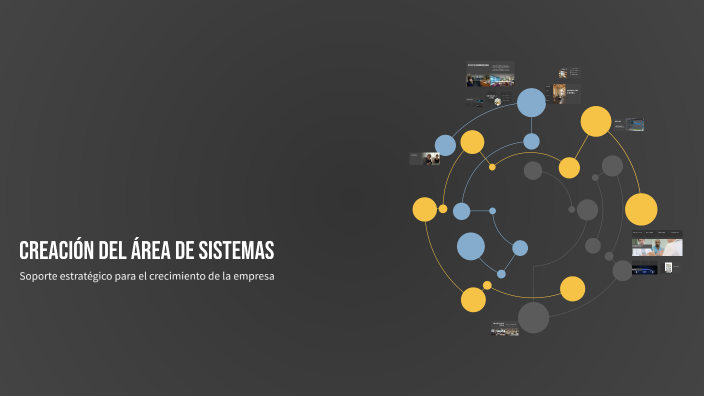 Creación del Área de Sistemas by Rodrigo Carrazana on Prezi
