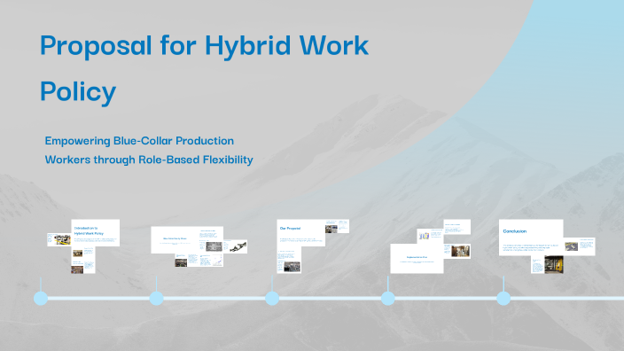 Hybrid Work Policy Proposal for Blue-Collar Workers by Midhat Khalil on ...