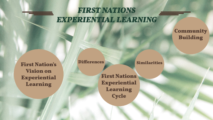 FIRST NATIONS EXPERIENTIAL LEARNING by on Prezi