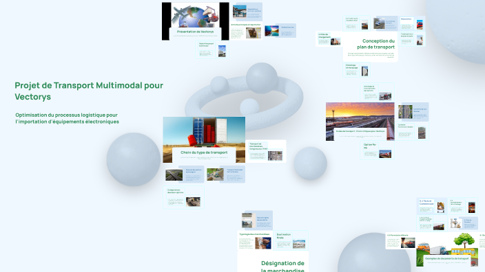 Projet de Transport Multimodal pour Vectorys by Ibtihel Belkhir on Prezi
