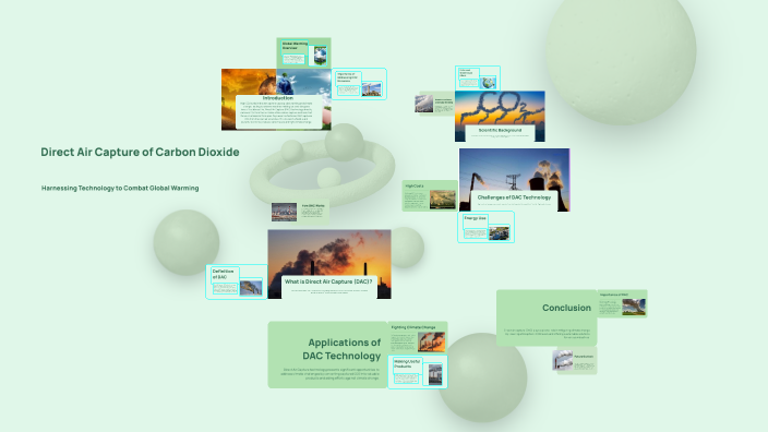 Direct Air Capture of Carbon Dioxide by Dhvanit harkishan patel on Prezi