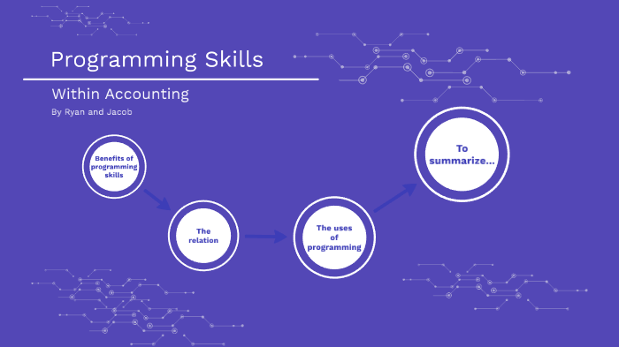 Programming Skills Within Accounting by Mr. Man on Prezi