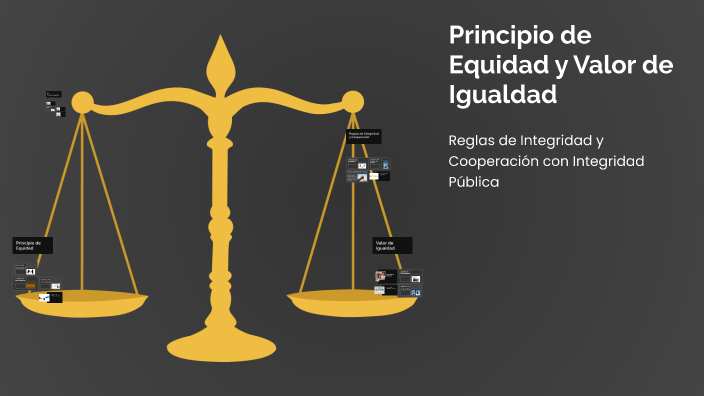 Principio de Equidad y Valor de Igualdad by SONIA ERIKA ESCAMILLA ...