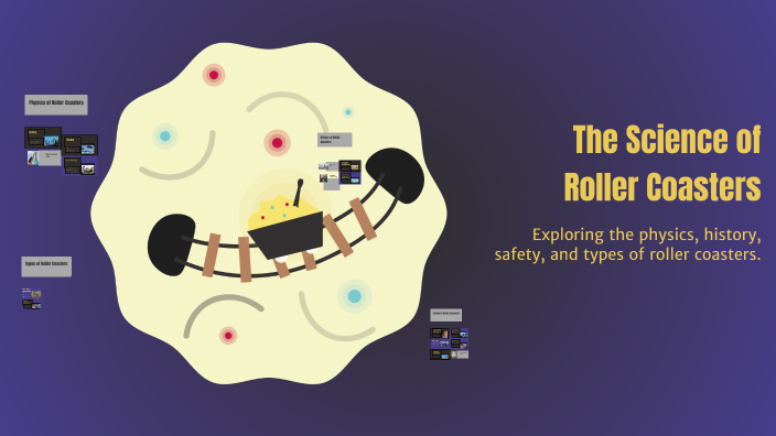 The Science of Roller Coasters by Samuel Orlov on Prezi