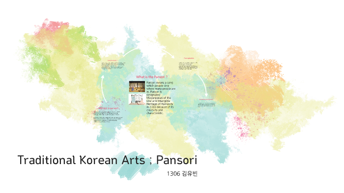 Traditional Korean Arts ; Pansori by Yubin Kim on Prezi