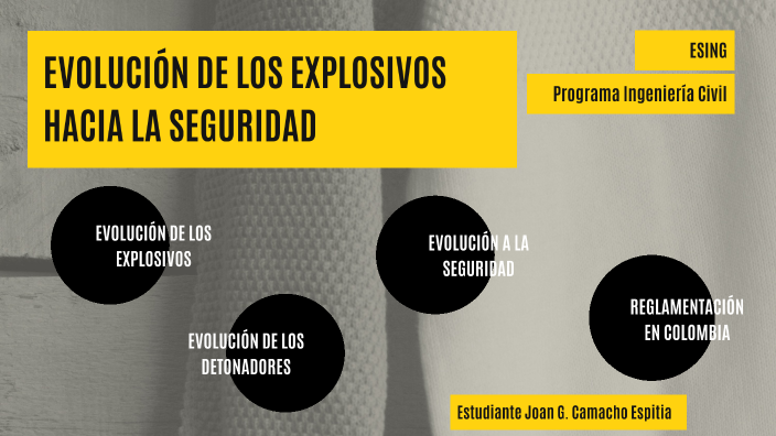EVOLUCIÓN DE LOS EXPLOSIVOS by JOAN CAMACHO on Prezi