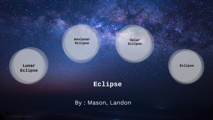 Eclipses by Mason Healey on Prezi