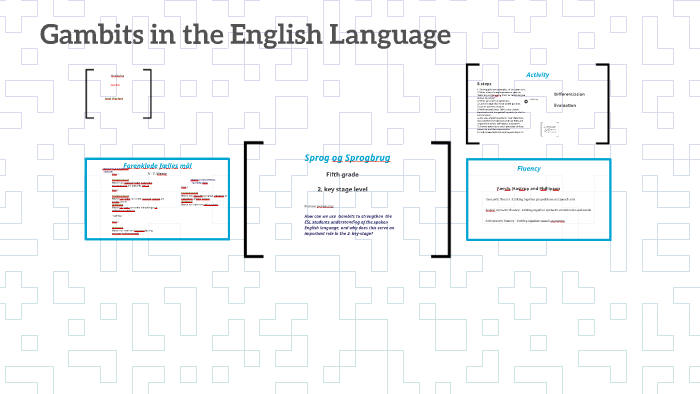 Gambits in the English Language by Allan Petersen on Prezi