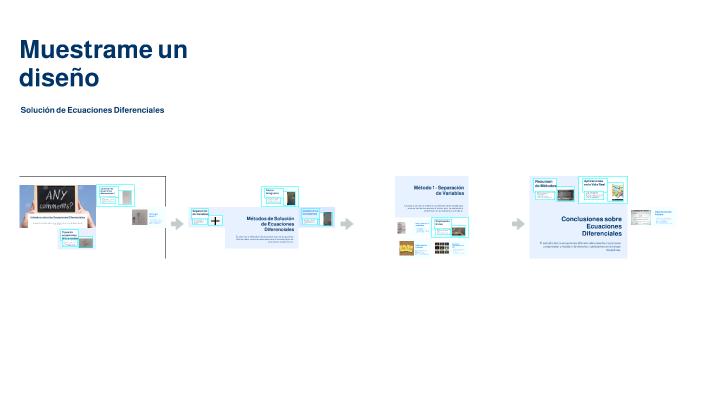 Muestrame un diseño by EDWIN RENGIFO on Prezi