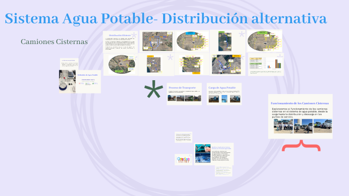 Sistema de Agua Potable by WILMER GARCIA on Prezi