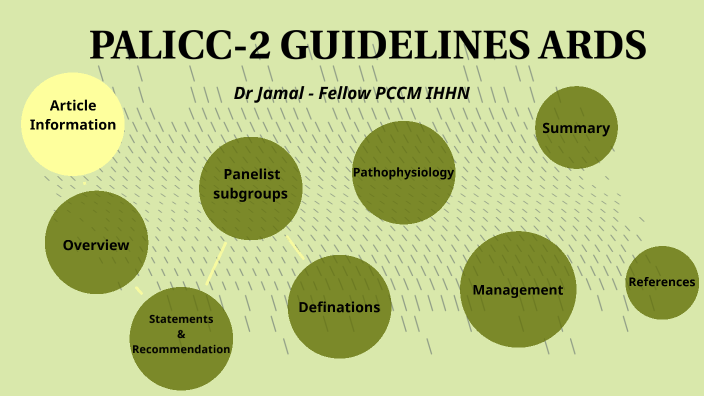 PALICC-2 GUIDELINES ARDS by Syed jamal Shah on Prezi