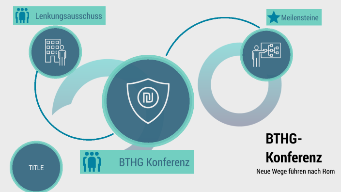 BTHG Test by Manuel von Gilsa on Prezi