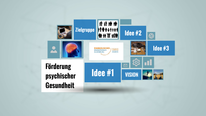 Psychische Gesundheit fördern by Christian Stoermer on Prezi