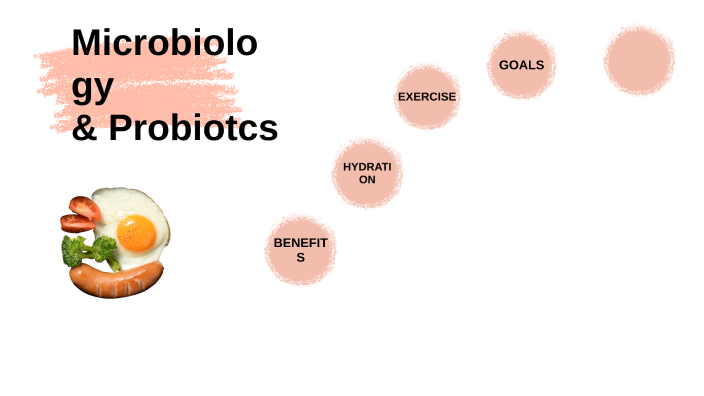 Microbiology and Probiotics by Christian Babona on Prezi