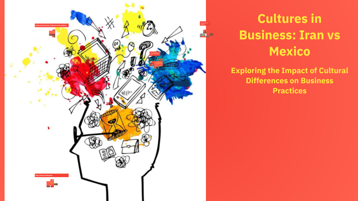 Cultures in Business: Iran vs Mexico by Marc Sawaya on Prezi