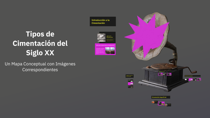 Tipos de Cimentación del Siglo XX by lili michelle diago villlarreal on ...