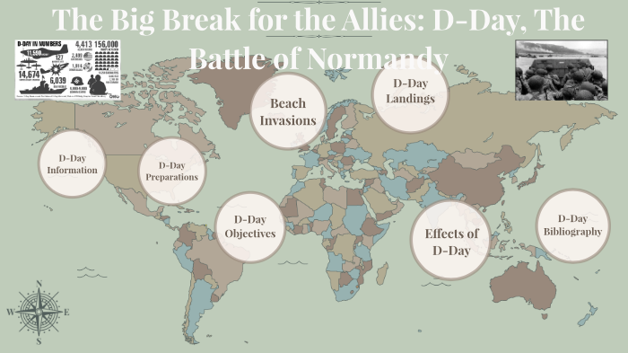 D-Day: The Battle of Normandy by alex janovsky on Prezi