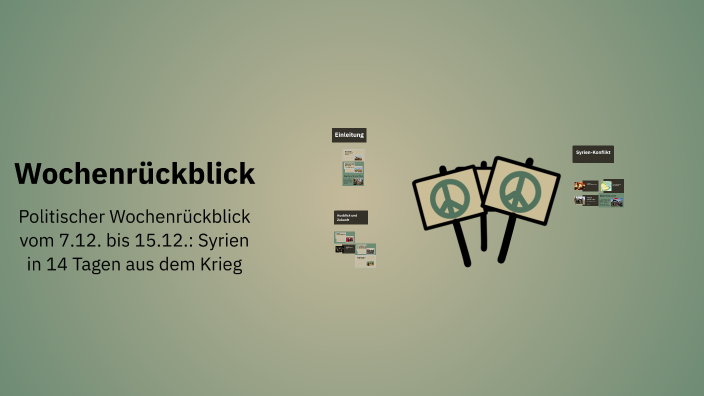 Wochenrückblick by Sarah Jablonski on Prezi