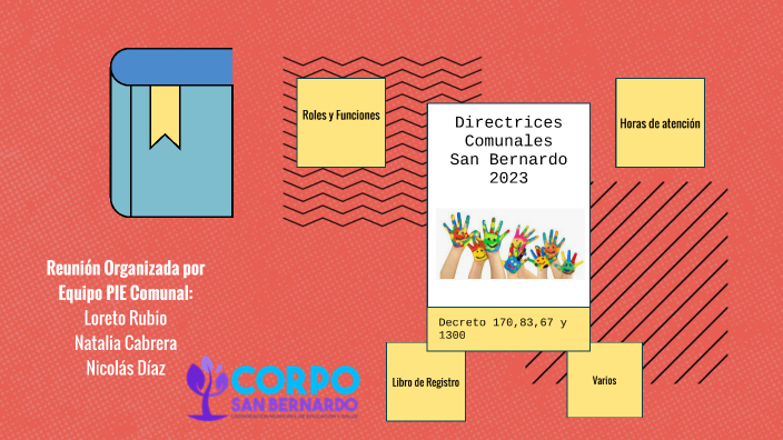 Directrices 2023 by Natty Cabrera Gac on Prezi