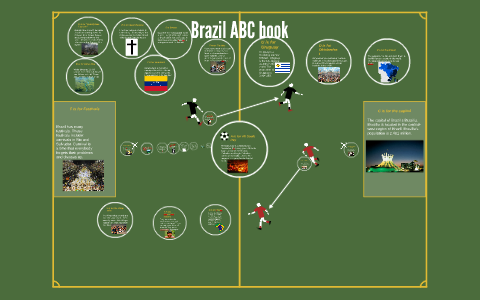 Brazil ABC book by Parker Crawford on Prezi