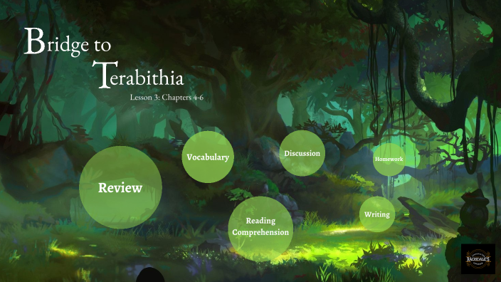 Lesson 3 Ch.4-6 Bridge to Terabithia by Silasee Breath on Prezi