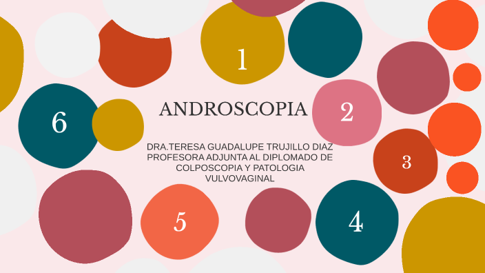 ANDROSCOPIA by Ivón Lizeth Vázquez Trujillo on Prezi