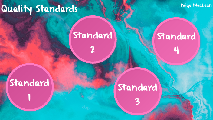 Artifact Presentation by Paige MacLean on Prezi