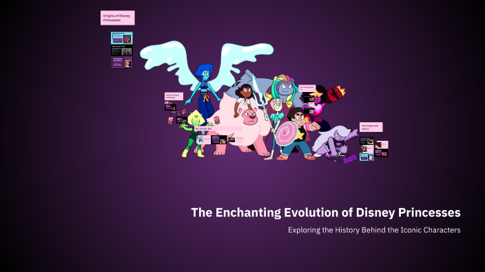 The Enchanting Evolution of Disney Princesses by hope arguello on Prezi