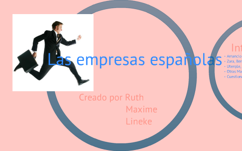 Spaans presentatie: empresas by Lineke Schrijver on Prezi