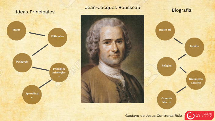 Biografia de Rousseu by gus ruiz on Prezi