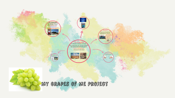My Grapes of Me Project by Megan Campbell on Prezi