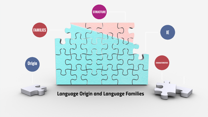 Language Origin and Language Families by eula jowena on Prezi