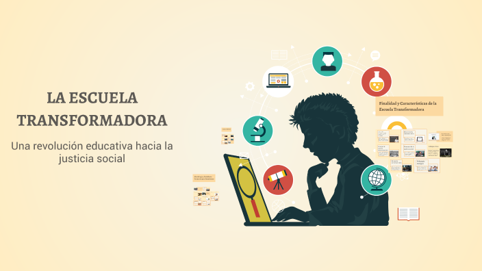 La Escuela Transformadora By Pedro Ruiz On Prezi