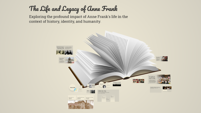 The Life and Legacy of Anne Frank by Addisyn Schock on Prezi
