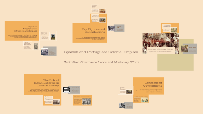 Spanish and Portuguese Colonial Empires by Nirmeen Ibrahim on Prezi