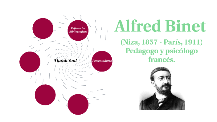 Alfred Binet by Abiud Ricardo on Prezi