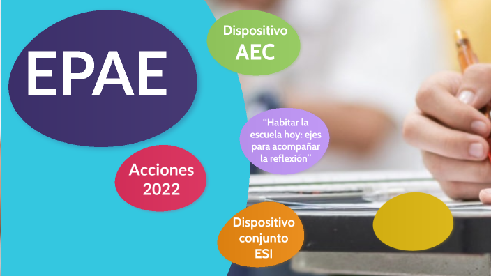 EPAE ACCIONES 2022 by Coordinación EPAE on Prezi