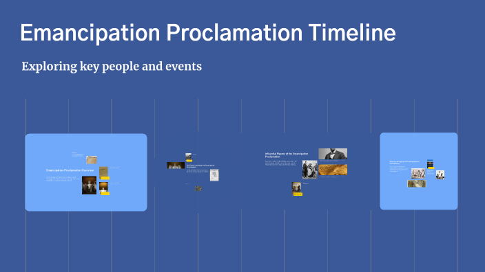 The Emancipation Proclamation: Timeline and Impact by Vicki Lliteras on Prezi