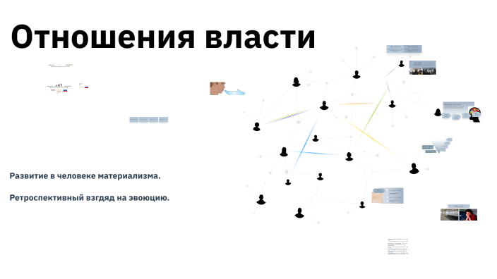 Introduction to Effective Communication by Алексей Шестакович on Prezi