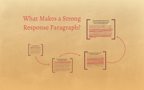What Makes a Strong Response Paragraph? by Viktoriia Dudar on Prezi