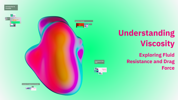 Understanding Viscosity by احمد ايمن on Prezi