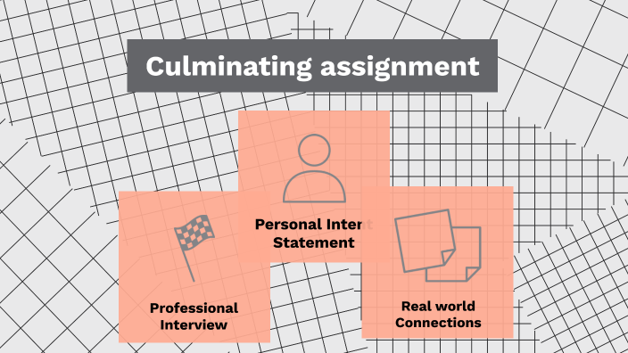 Culminating assignment, management by Lauren Starrs on Prezi