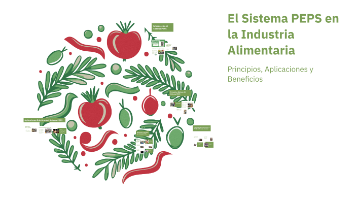 El Sistema PEPS en la Industria Alimentaria by Alexis Noguera on Prezi
