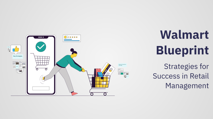Walmart Blueprint by Hussain Saloomi on Prezi